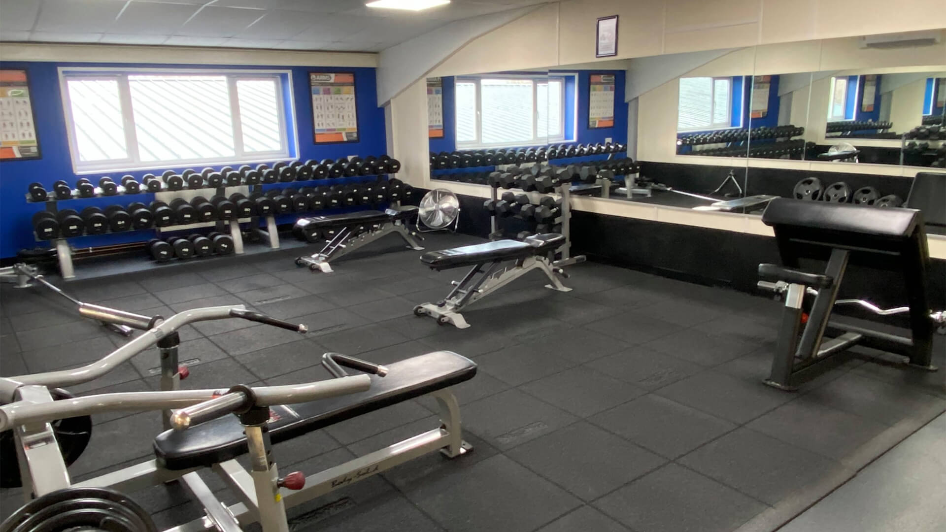 Top 10 Best Gyms in North Wales | Summit Fitness